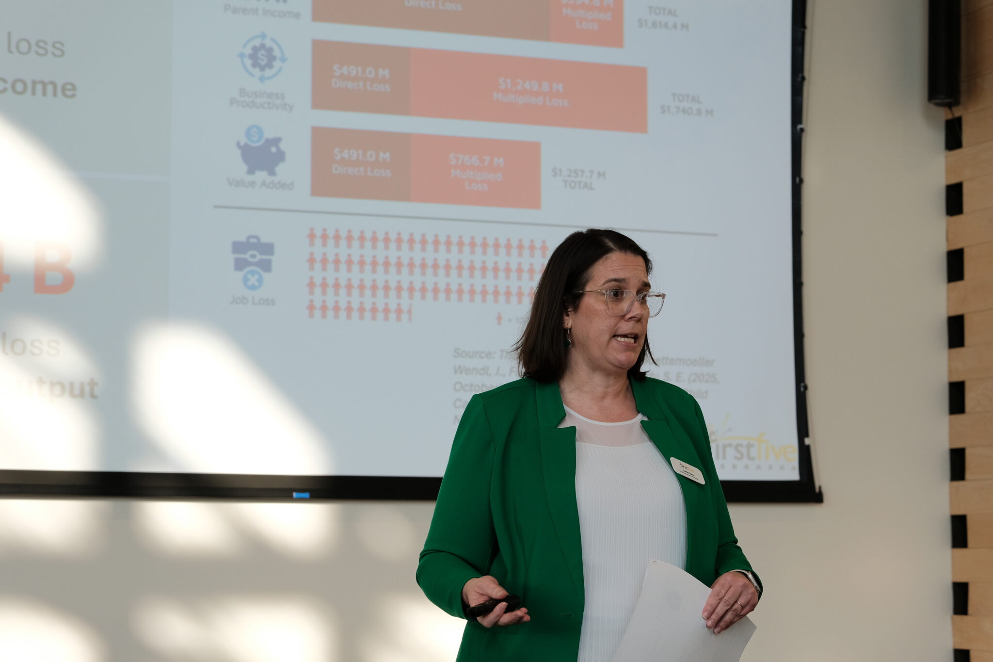 Nebraska sees $1.74 billion economic loss from child care shortage as ...